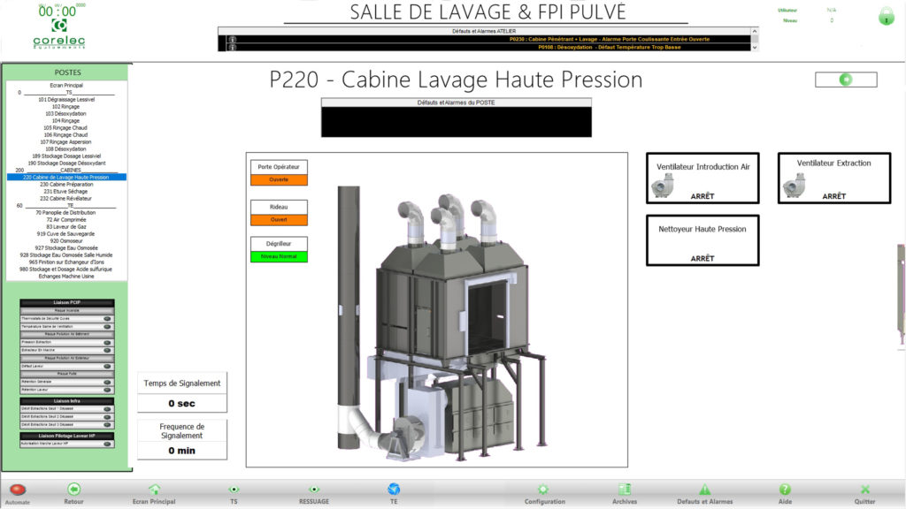 Automatisme et informatique industrielle - Corelec Equipements